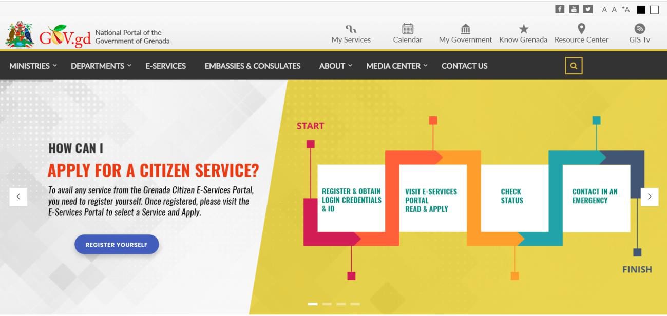 Digital Services Transformation - Government of Grenada - MGRM